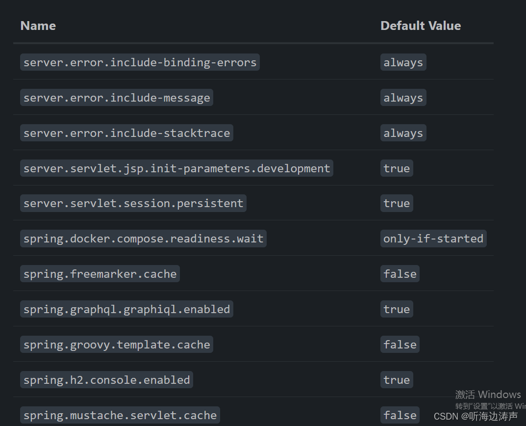 Spring Boot的开发工具_spring-boot-devtools-CSDN博客