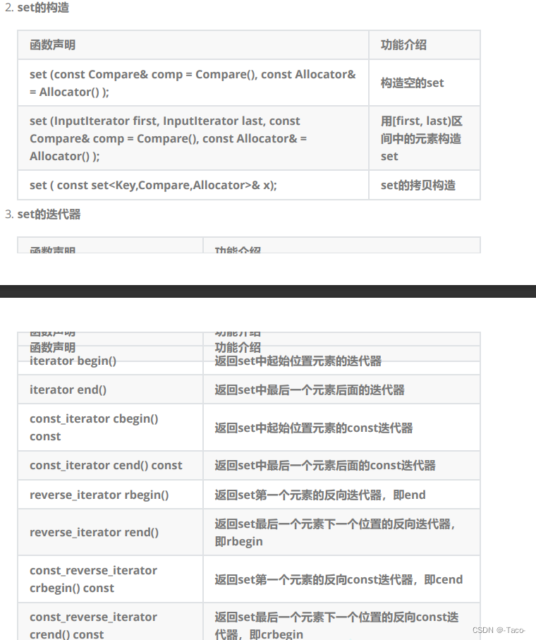 STL--map&&set（手撕AVL树，红黑树）-CSDN博客