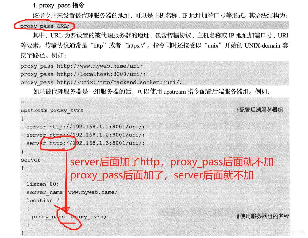 Nginx之proxy_pass配置转发时的细节_nginx转发的时候只是将ip和端口给替换掉吗-CSDN博客