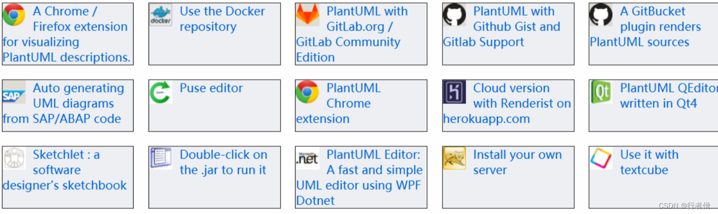 PlantUML + VS Code_plantuml vscode-CSDN博客
