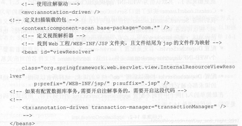 JavaEE-SSM:028 springMVC框架简介-CSDN博客