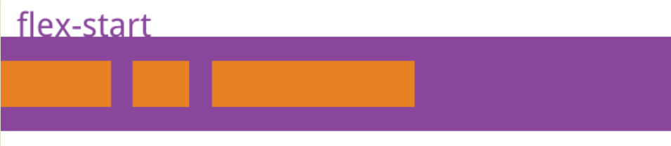 CSS布局——弹性布局（display: flex）-CSDN博客