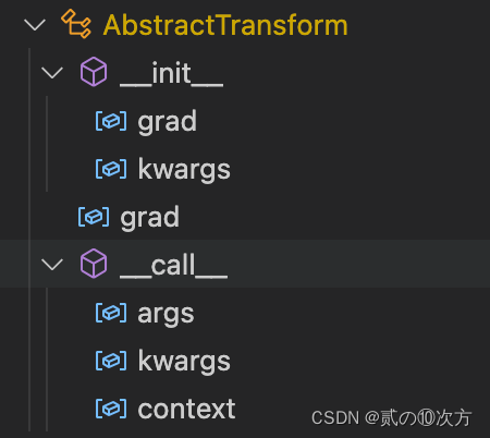 nnDetection框架Mirror解析-CSDN博客