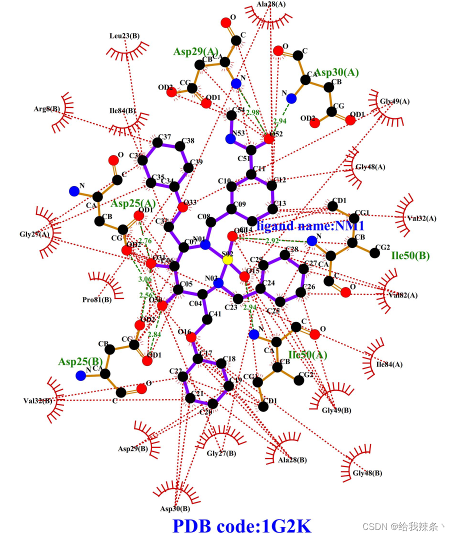 DeepDTAF:一种预测蛋白质配体结合亲和力的深度学习方法-CSDN博客