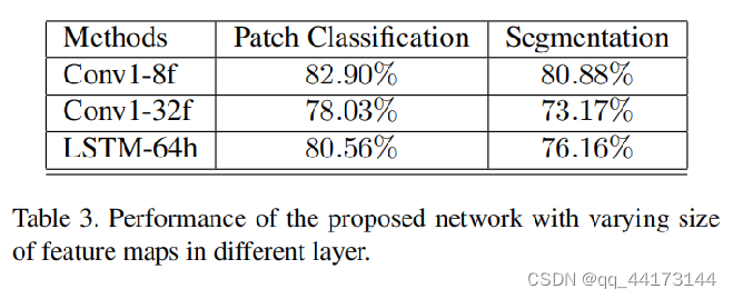 图像篡改入门02 利用空间结构篡改定位_exploiting spatial structure for localizing manipu-CSDN博客