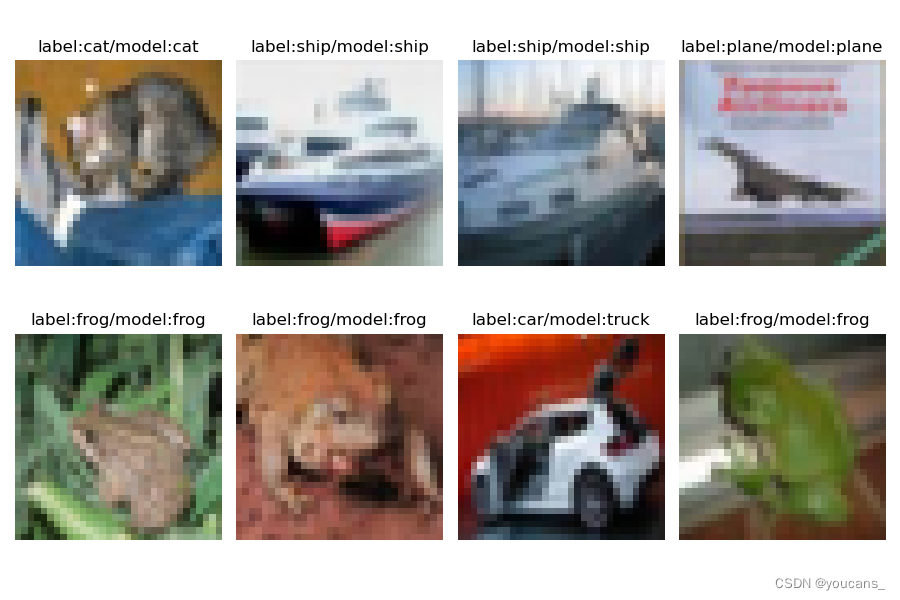 【youcans动手学模型】Xception 模型-CIFAR10图像分类_xception模型-CSDN博客