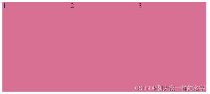 CSS浮动（float）是什么、为什么、浮动特性、应用举例_css float-CSDN博客