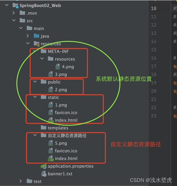 SpringBoot_第五章(Web和原理分析）_webmvcautoconfiguration-CSDN博客