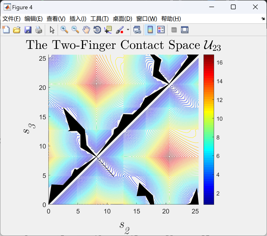 【机器人手抓取物体】使用单驱动器三指机器手抓多边形物体（Matlab代码实现）-CSDN博客