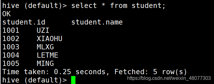 Hadoop之Hive数据的导入与导出（DML）_hadoop load data-CSDN博客