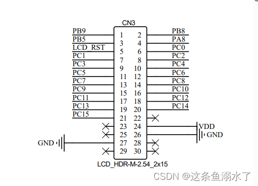 蓝桥杯嵌入式STM32G431模块四 LCD_stm32g431lcd-CSDN博客
