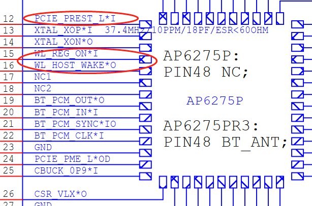 rk3568_linux5.10 调试6275p pcie wifi_ap6275p-CSDN博客