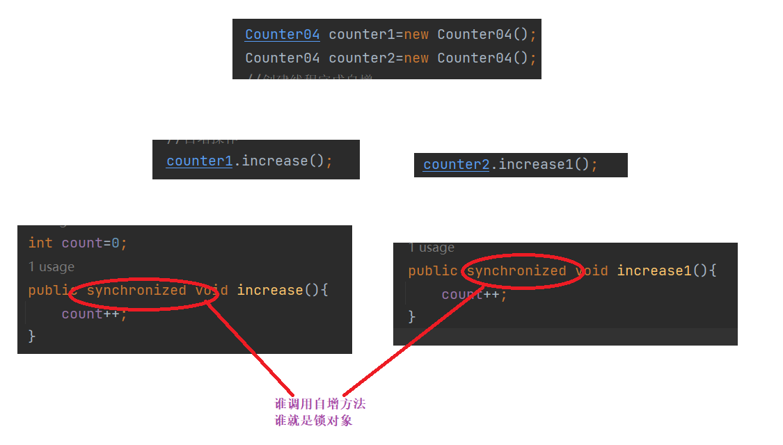 详解Java锁对象_java 对象锁-CSDN博客