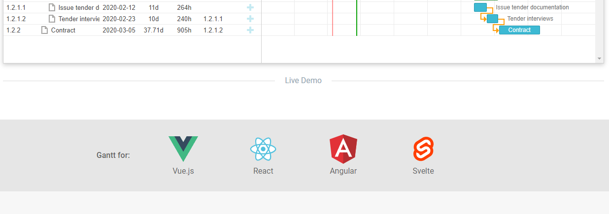 Dhtmlx Gantt pro/7.1.11 new-Crack_dhtmlxgantt pro版本-CSDN博客