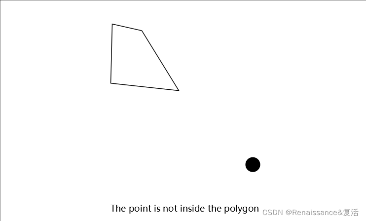 Java、在一个多边形上吗？_new polygon(points)是那个jar包下-CSDN博客