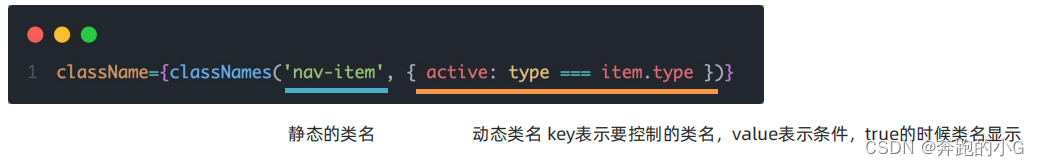 【React】classnames 优化类名控制_react classnames-CSDN博客