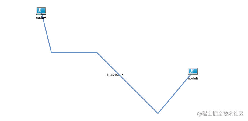 TWaver使用中间点画折线方法-CSDN博客