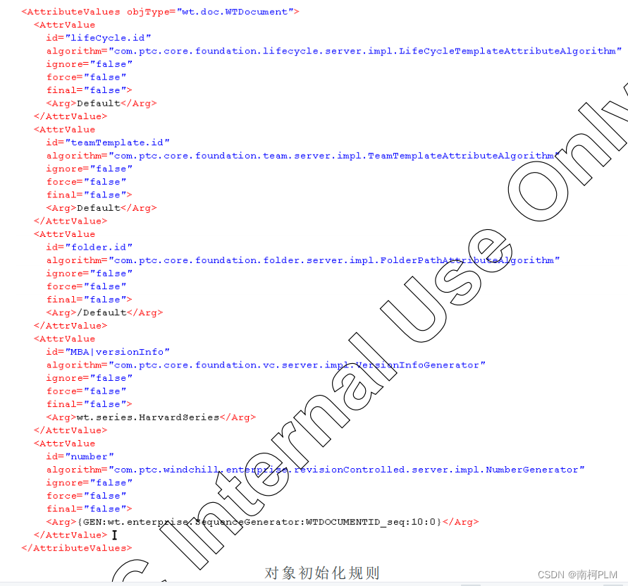 XML对象初始化规则与DTD规范-CSDN博客