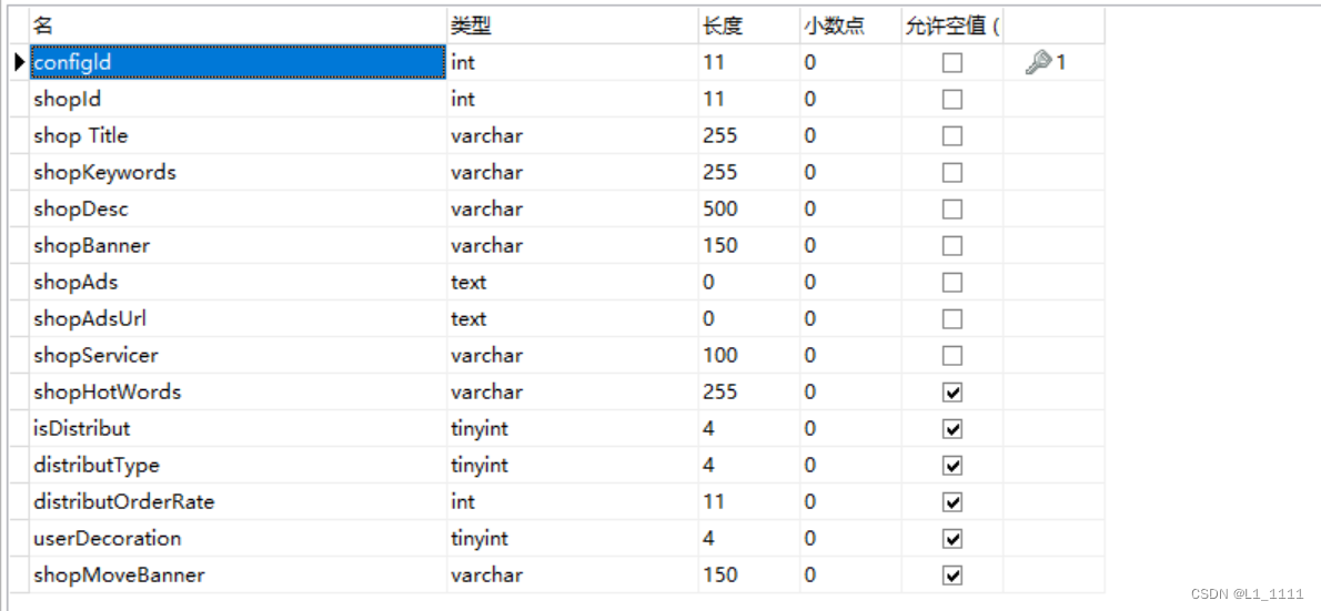 MySQL练习61-88-CSDN博客