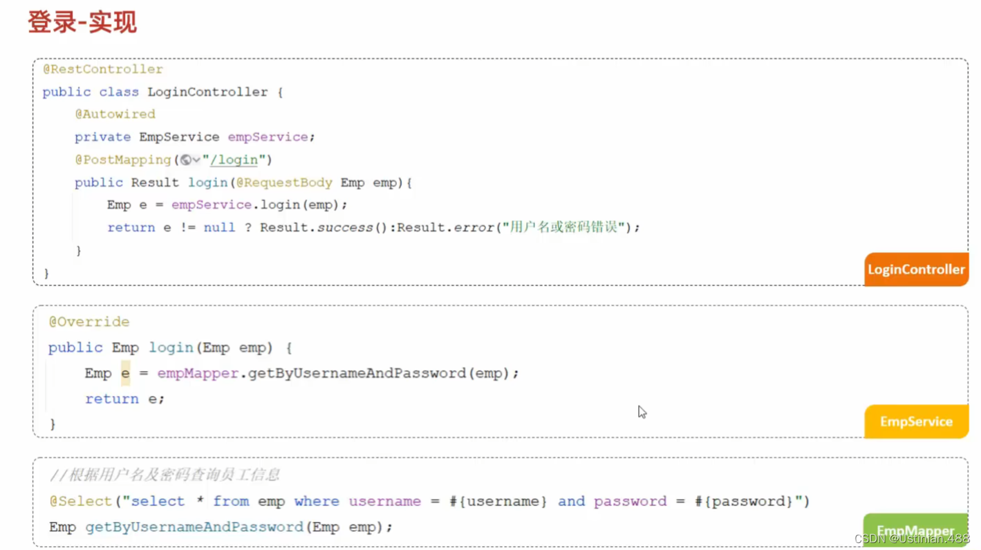 JavaWeb学习——登陆功能_java登录-CSDN博客