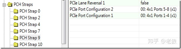 #PCIE# PCIE基础知识篇（3）_pcie root port-CSDN博客