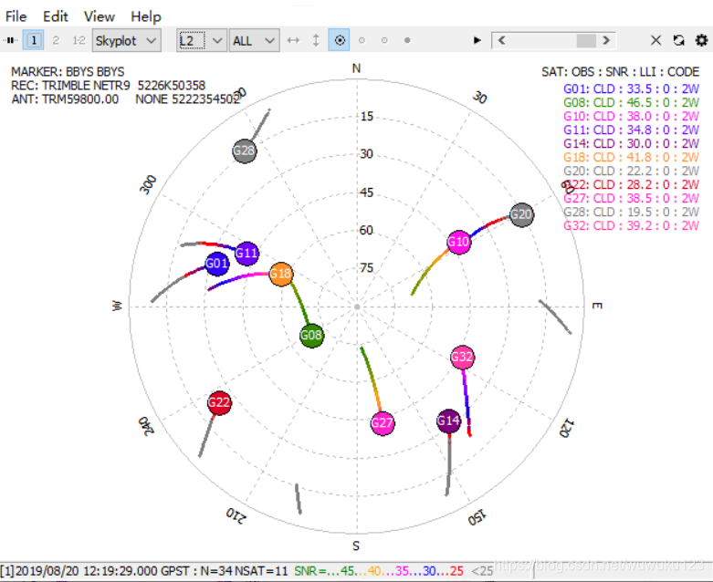 RTKLIB MANUAL 之 Instructions 第二部分_rtkrcv-CSDN博客