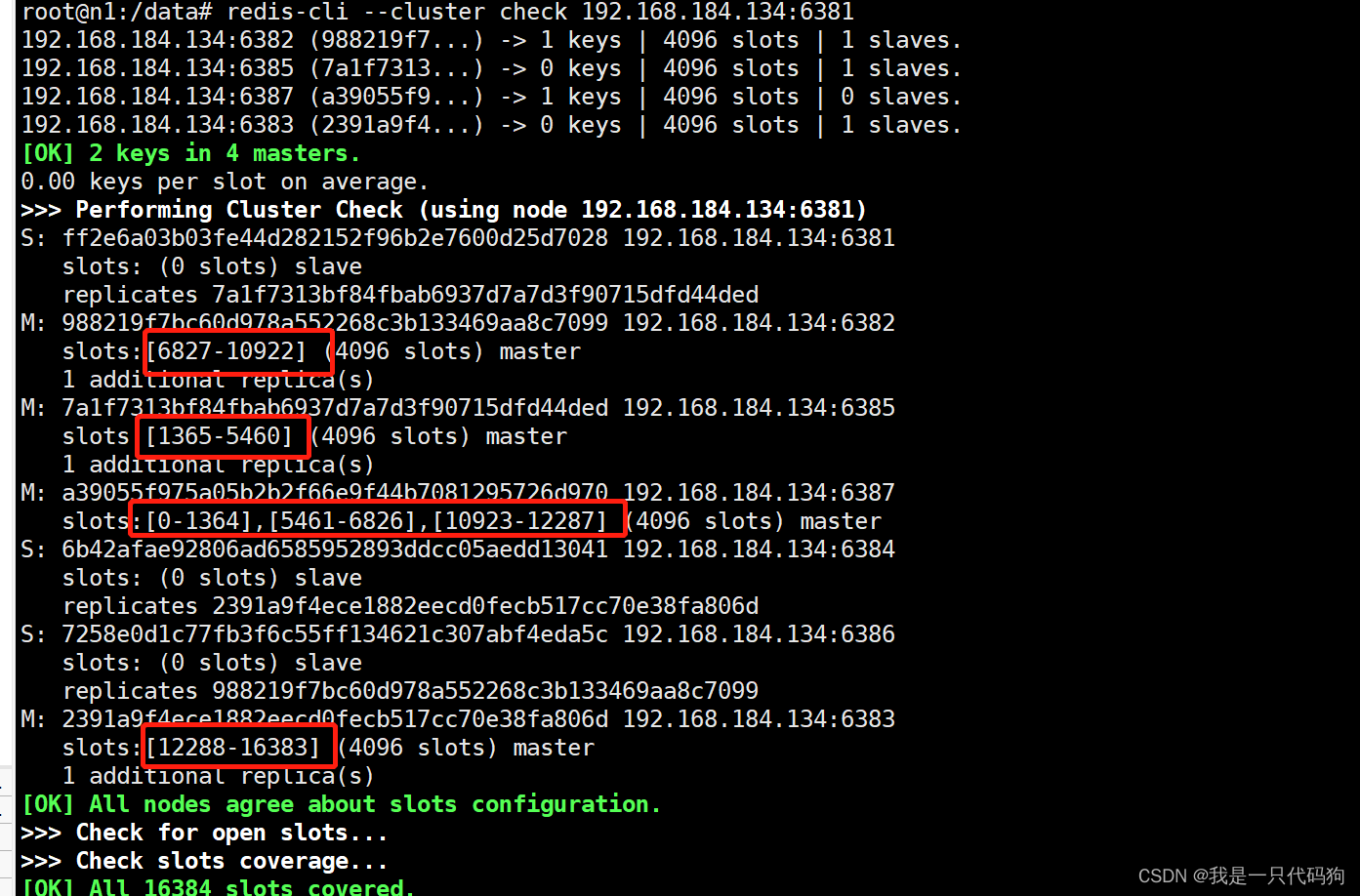 docker安装redis3主3从_dockers redis挂载虚拟机-CSDN博客