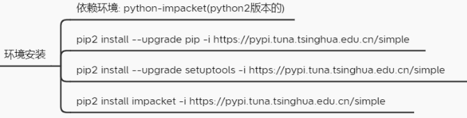 小工具icmpsh的基本操作-CSDN博客