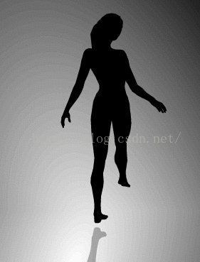 投影定位算法matlab,浅识——后向投影成像算法（BackProjection，BP) 【MATLAB代码分析】...-CSDN博客