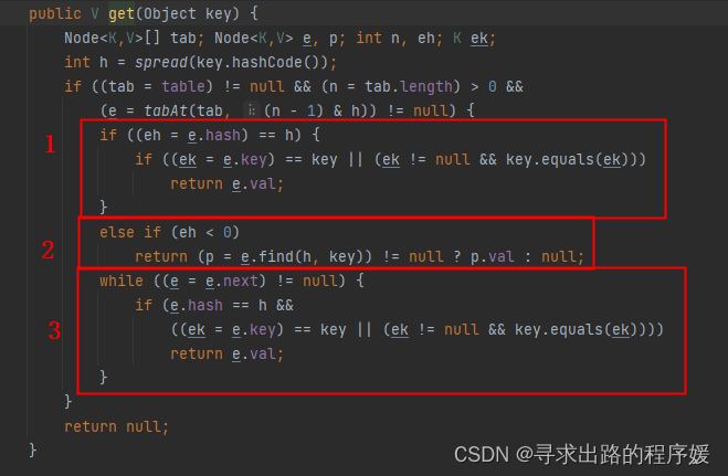 Java面试题：HashMap为什么线程不安全、ConcurrentHashMap原理（JDK1.7与JDK1.8）、ConcurrentHashMap与HashMap区别、Map总结 ...