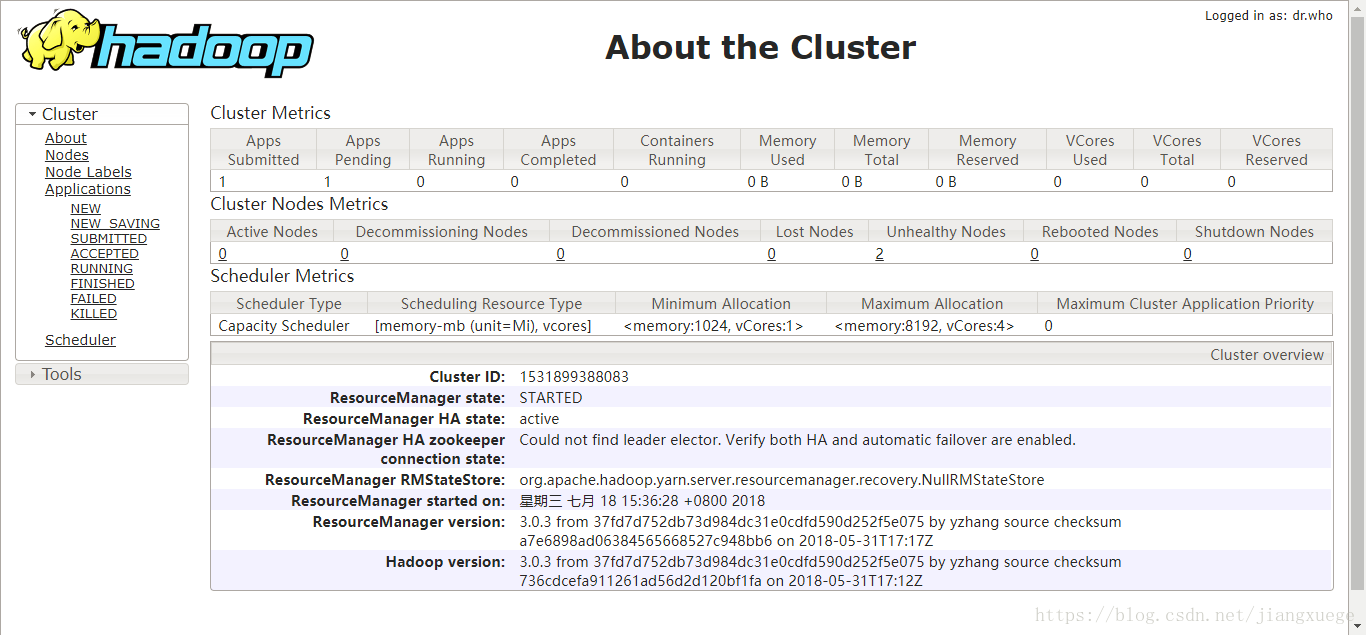Hadoop提交MapReduce任务后卡在mapreduce.Job: Running job-CSDN博客