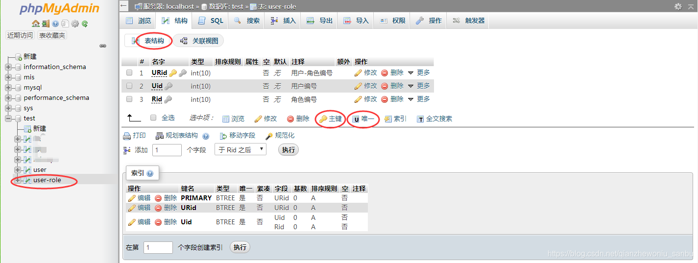 Phpadmin添加外键约束建立表 表之间的关系phpadmin设置外键 Csdn博客