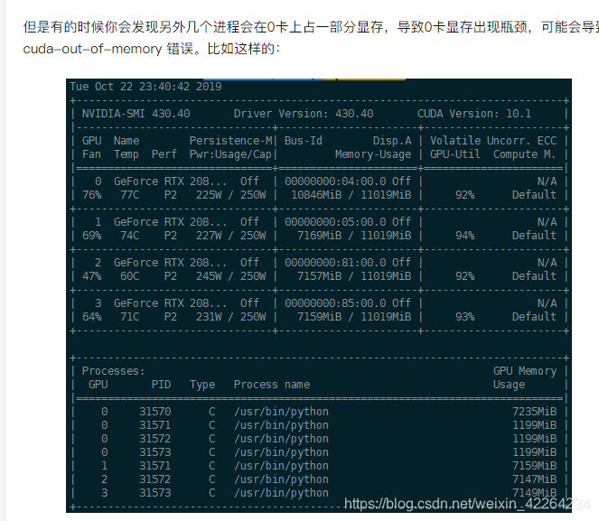 pytorch-load_state_dict占用额外显存_torch.load 占用大量显存-CSDN博客