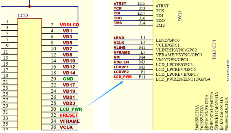 mini2440 LCD(型号：P43)驱动的背光驱动失效原因分析_lcd典型失效-CSDN博客