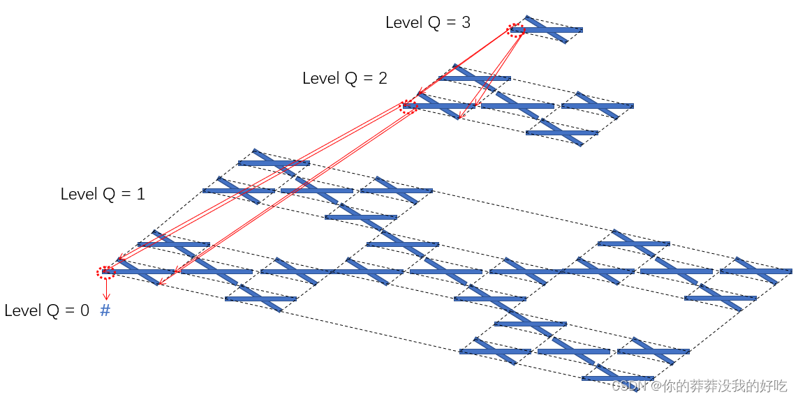 KY58 Repeater_ky58.me-CSDN博客