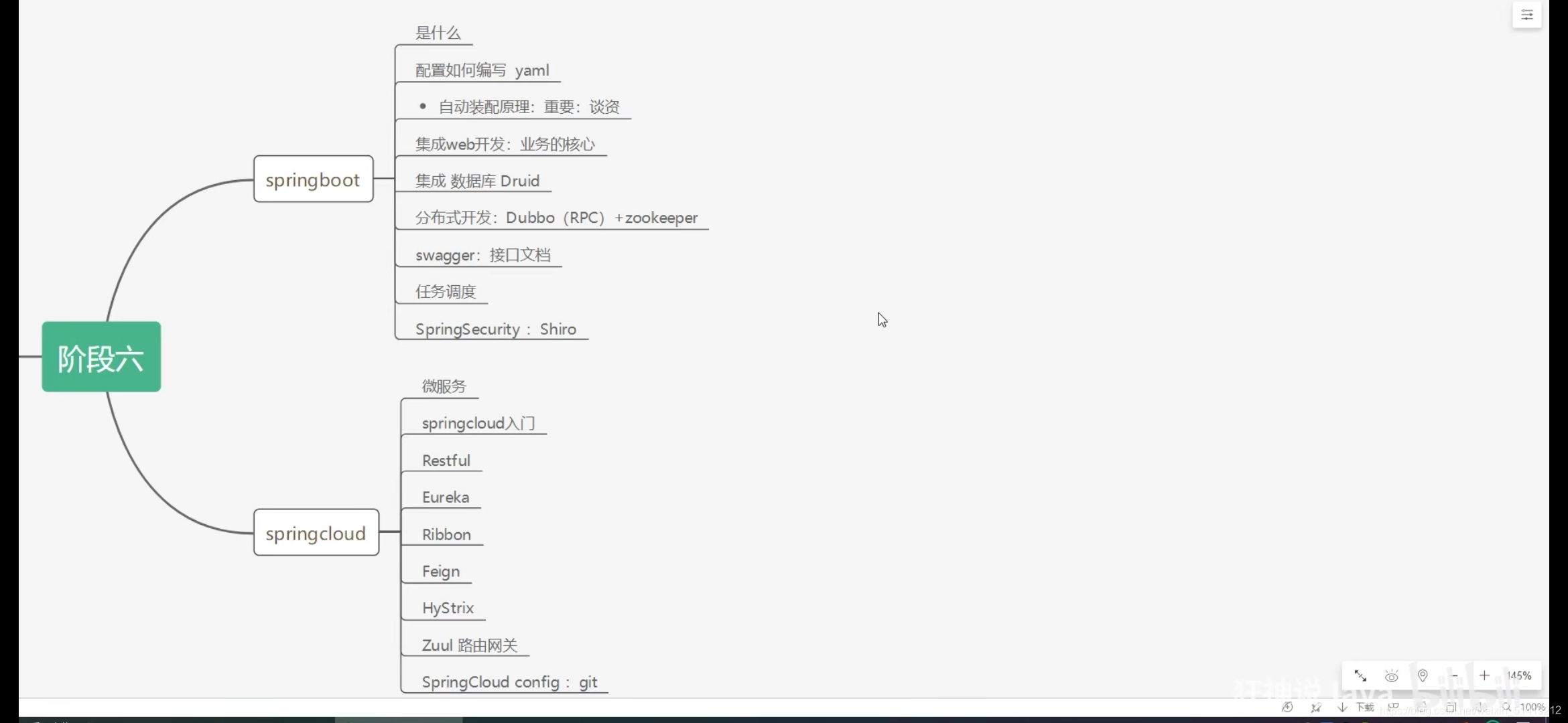 springboot的创建_springboot创建本地运行的程序getmapping-CSDN博客