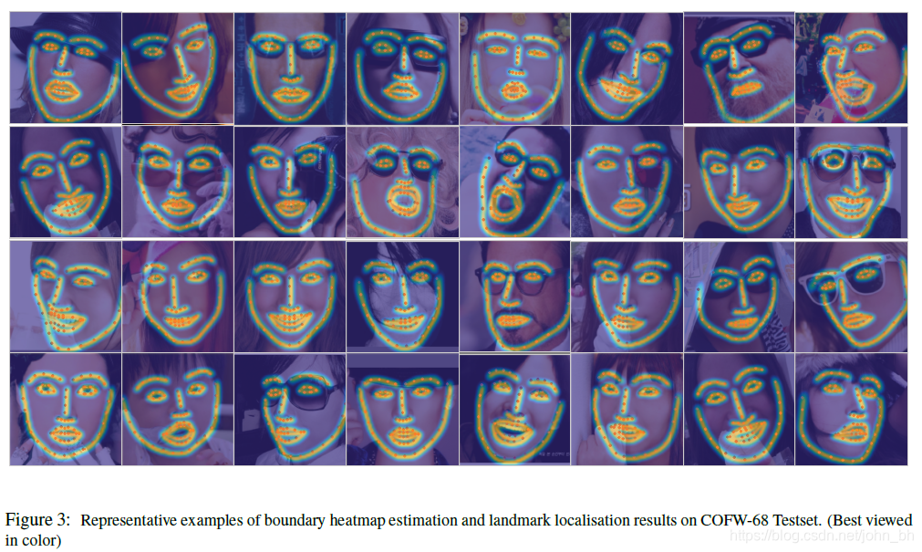 [人脸关键点检测] Look at Boundary: A Boundary-Aware Face Alignment Algorithm-CSDN博客