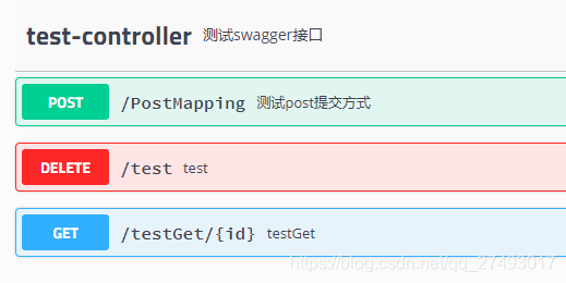 springboot swagger案例-CSDN博客