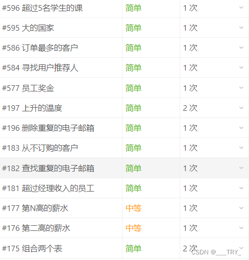 Mysql Leetcode打题记录 Csdn博客 7600