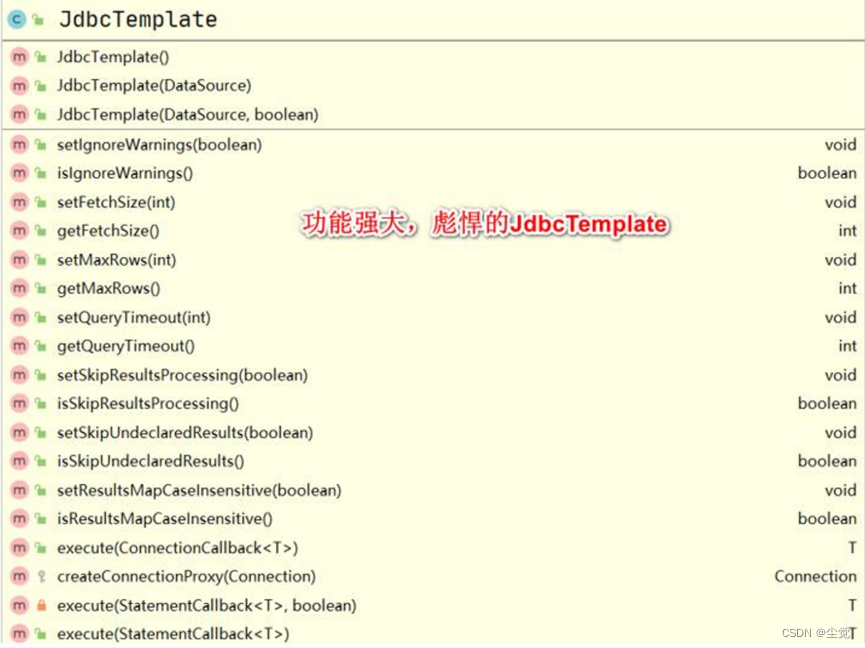 JdbcTemplate常用语句代码示例_jdbctemplate示例-CSDN博客