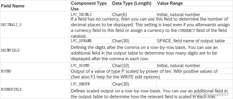 alv实现类似excel单元格设置小数位数和倍数显示_abap alv设置小数显示位数-CSDN博客