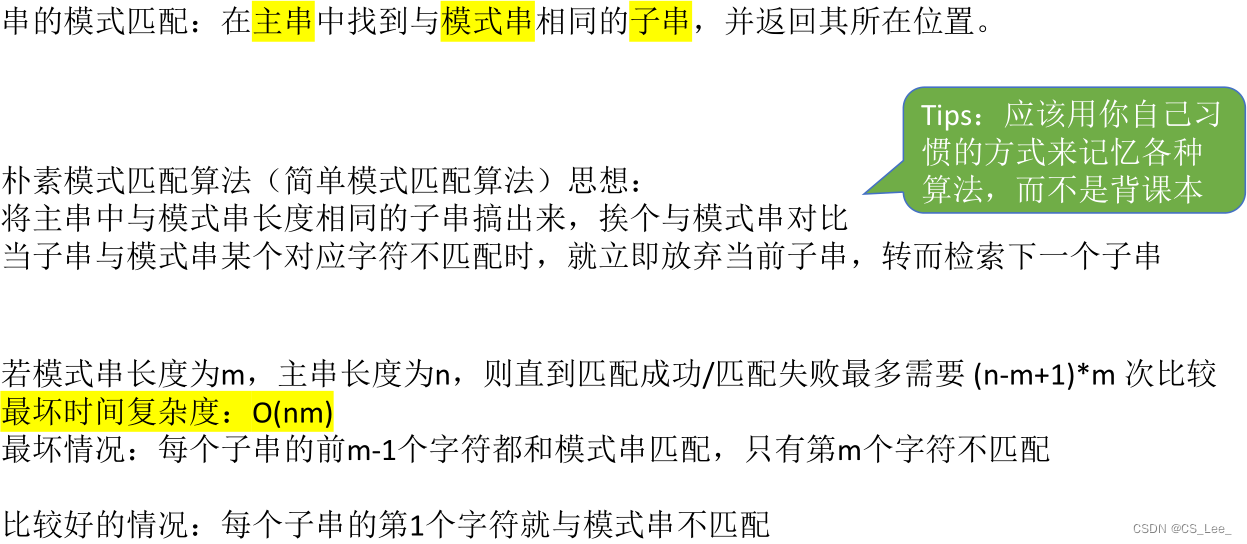 数据结构笔记（王道考研） 第四章：串typedef Struct 元素 Char 长度 Csdn博客