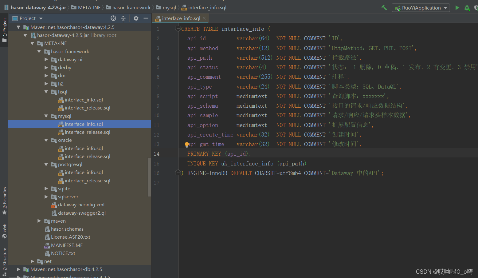 springboot整合hasor-dataway_hasor dataway自定义返回结果-CSDN博客