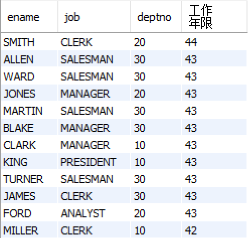 SQL语句|PTA题目集_基于视图viewall,查询刘晨选修了c语言课程的成绩。-CSDN博客