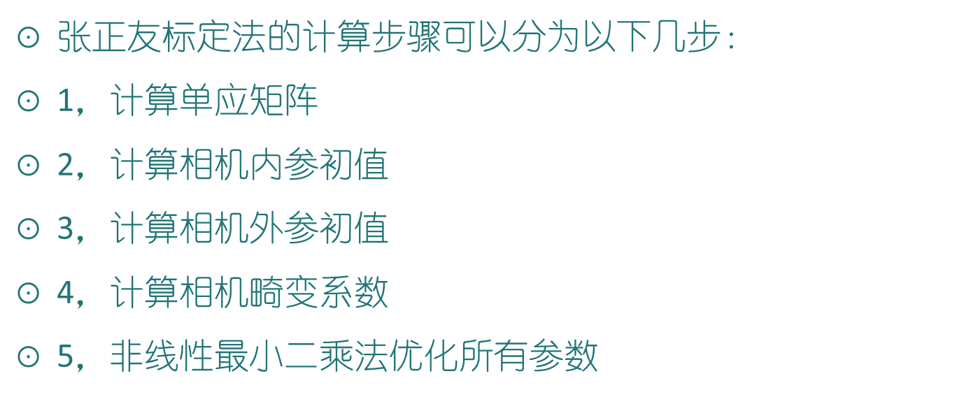 标定代码：张正友标定法（matlab工具箱and自编程序）（matlab）线激光扫描三维成像 Csdn专栏