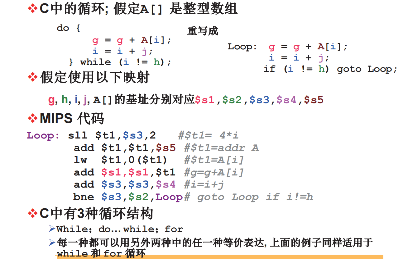Mips汇编 实现循环分支ifelsemips Csdn博客