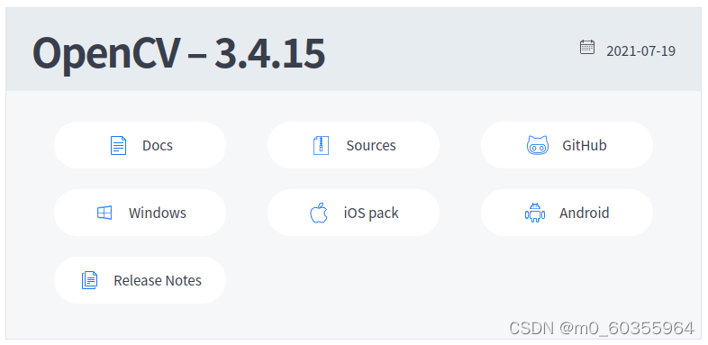高翔视觉SLAM十四讲（第二版）各种软件、库安装的以及报错解决方法_高翔十四讲3rdparty文件下载-CSDN博客