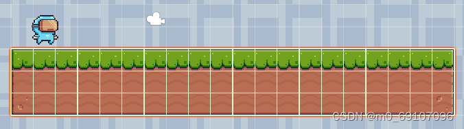 创建 Tilemap时 Tilemap Collider 2D、Composite Collider 2D 、Rigidbody 2D ...