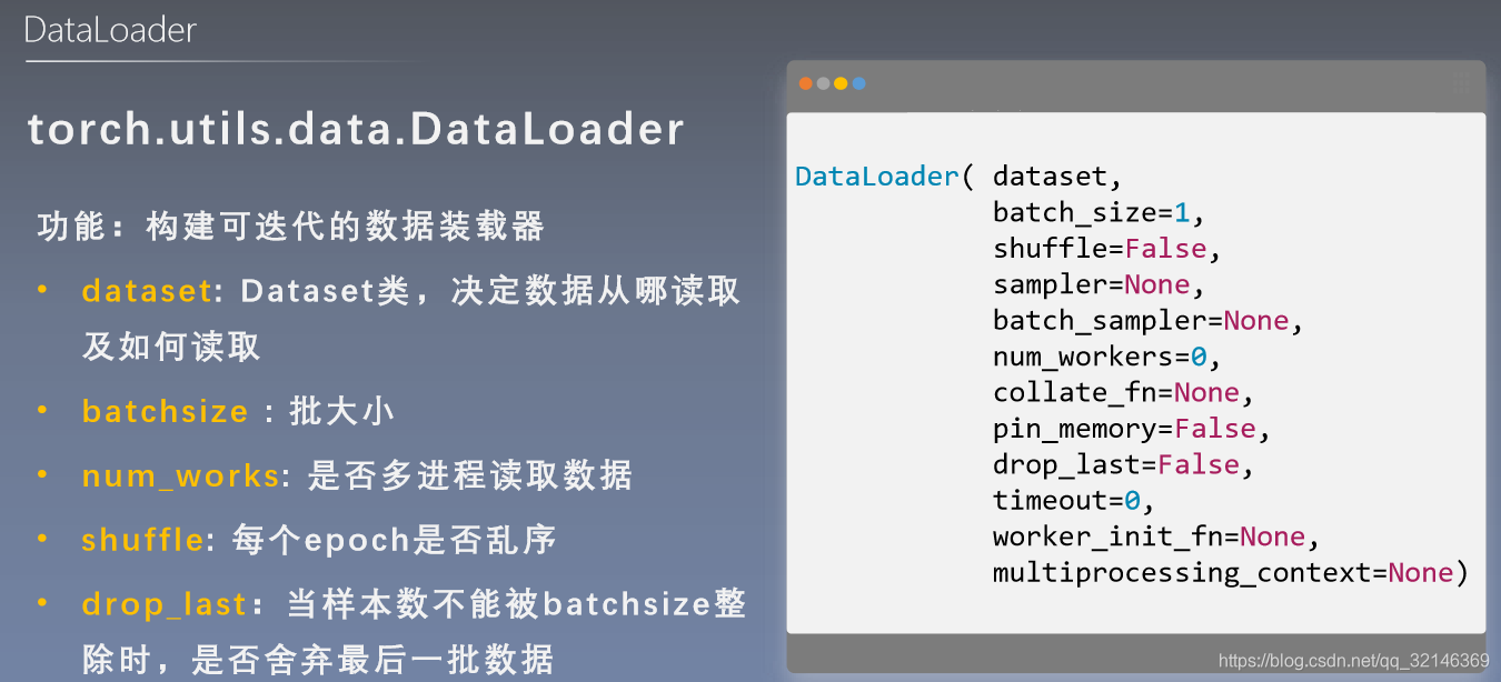 PyTorch系列入门到精通——DataLoader与Dataset_dataloader和dataset的区别-CSDN博客