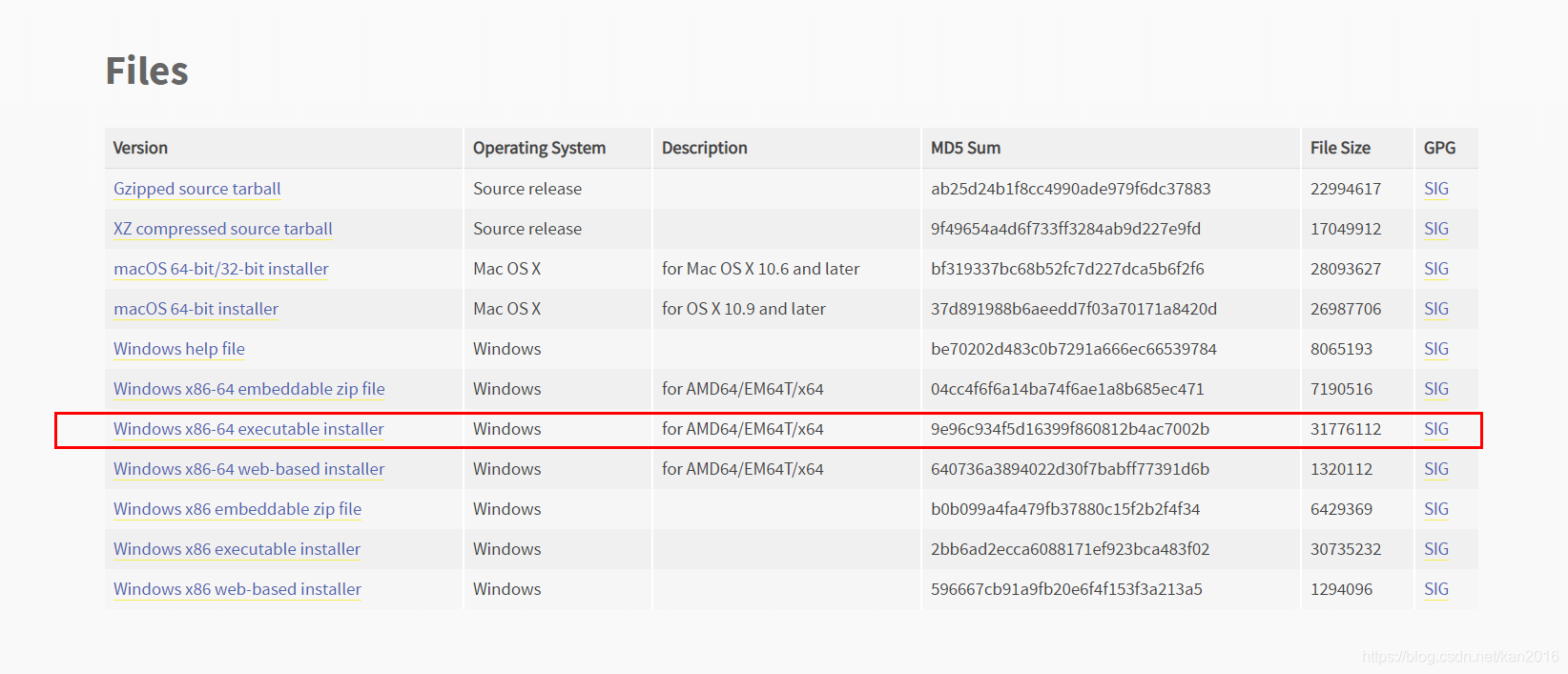 OpenVINO系列08-Windows10搭建OpenVINO运行环境_OpenVINO-CSDN专栏